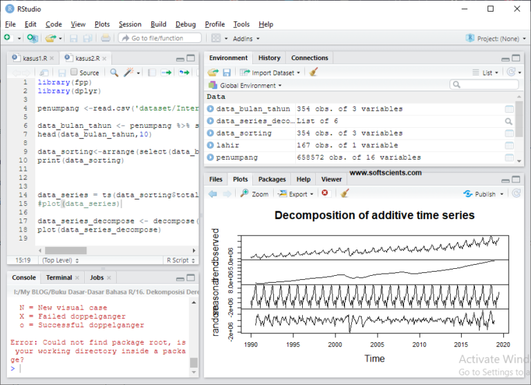 Masalah RStudio pada Plots dan Graphics Device - Softscients