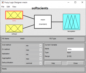 Belajar Algoritma Fuzzy Bagian 3 - Softscients