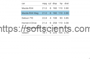 Membuat Tabel Cantik di R/RStudio - Softscients