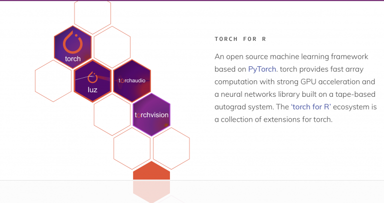 Akhirnya Torch versi R telah tersedia - Framework Machine Learning - Softscients