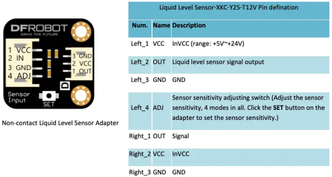 Jenis-Jenis Sensor untuk Cek Level - Ketinggian Air - Softscients