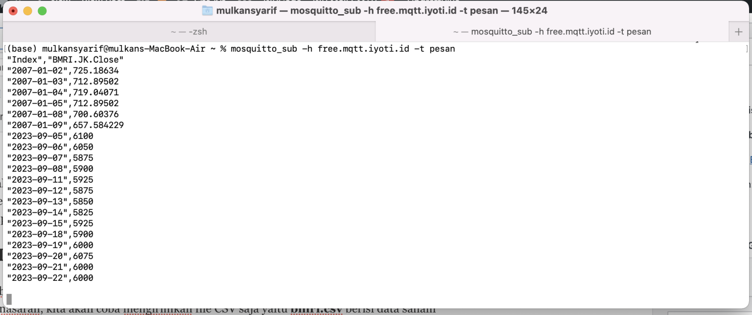 Cara Kerja dan Penjelasan Mengenai Protokol MQTT untuk IoT internet of things - Softscients